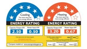 Zoned Energy Rating Labels for Split System Air Conditioners