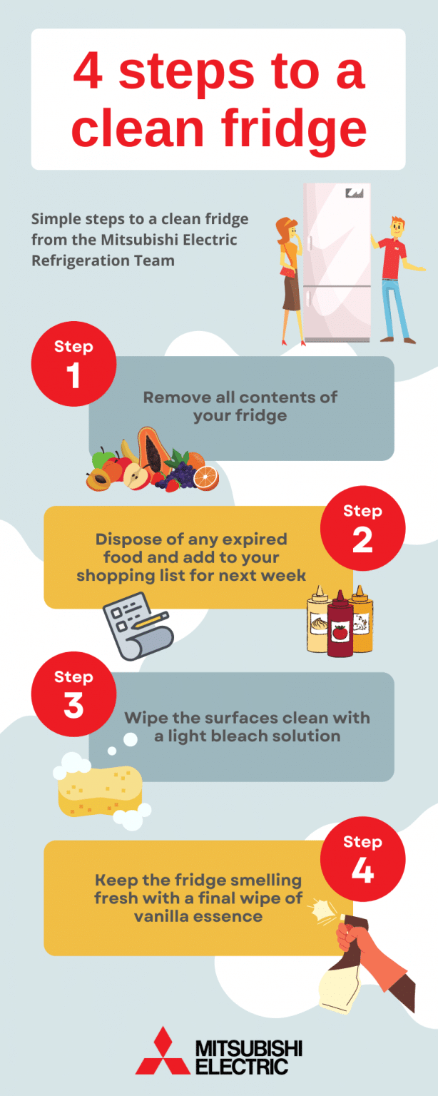 Fridge Tips for National Clean Out Your Fridge day